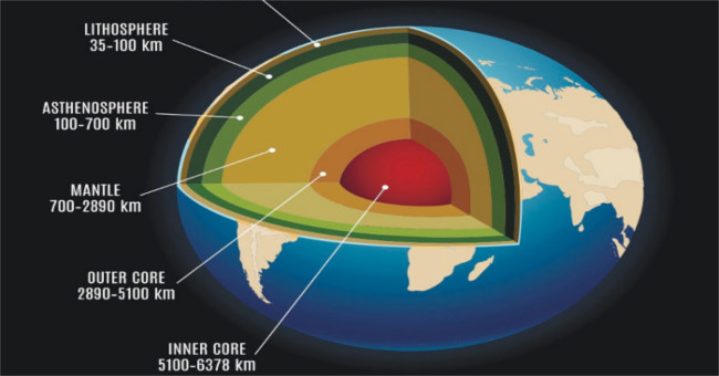 Khám phá mới về sức nóng của lớp phủ lõi Trái đất - KhoaHoc.tv
